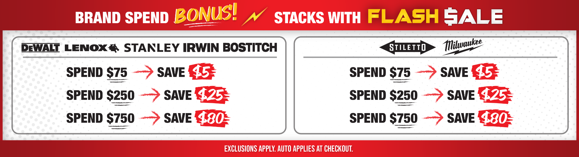 Flash Sale — Fasteners Inc