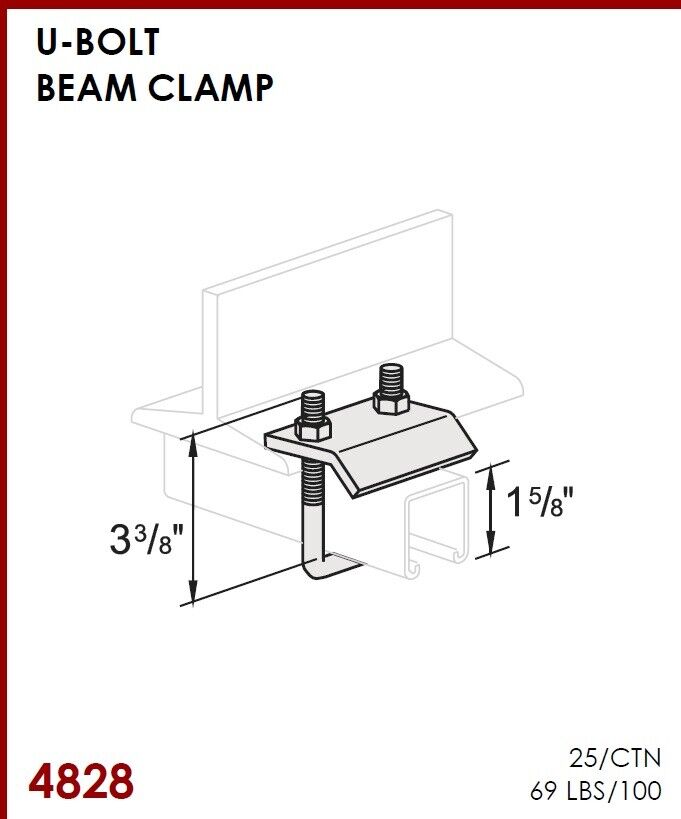 1-5/8" U-Bolt Beam Clamps for Unistrut / B-Line Channel #4828 P2785 ...